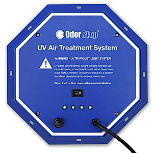 OdorStop OS36PRO1 UV Air Purifier - 36 Watt System with Energy Saving Airflow Sensor and 16” Bulb (OS36PRO1 w/Air Flow Sensor, 16” Bulbs)