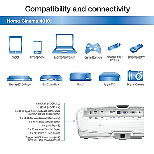 Epson Home Cinema 4010 4K PRO-UHD (1) 3-Chip Projector with HDR