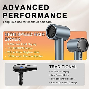 Hair Dryer, High-Speed Blow Dryer with 110000RPM Brushless Motor, Release 200 Million Negative-Ion for Professional Hair Care, Thermo-Control Compact Hairdryer for Salon/Travel