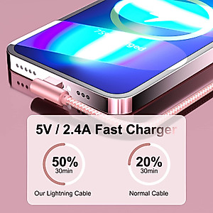FOXSEA iPhone Charger 10FT, Right Angle Lightning Cable MFi Certified iPhone Charging Cord Nylon Braided Compatible with iPhone 14/13/12/11 Max/Pro Max/Mini/XS/XR/XS/X/8/7/iPad (Pink)