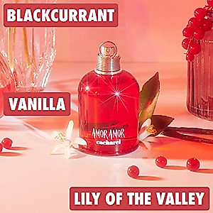 Cacharel Amor Amor Gift Set for Women, 2 PC Eau de Toilette