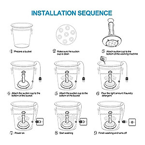 Mini Washing Machine Portable Ultrasonic Turbine Washer, 3 In 1 Ultrasonic Washing Machine Portable Turbo Washing Machine, Portable Washing Machine with USB for Travel Business Trip or College Rooms