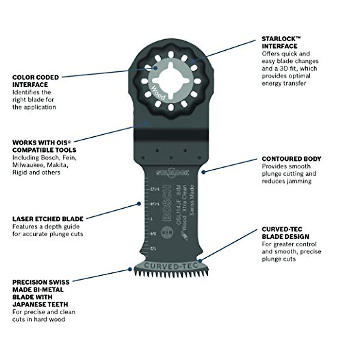 BOSCH OSL114JF-10 10-Pack 1-1/4 In. Starlock Oscillating Multi Tool Wood Curved-Tec Bi-Metal Xtra-clean Plunge Cut Blades for Applications in Cutting Wood, Hardwood, Laminate