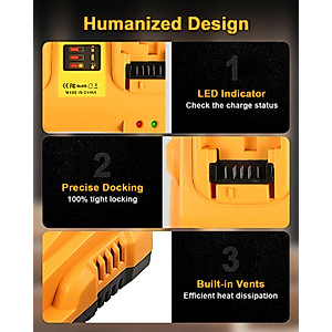 DCB102 Battery Charger Replacement for Dewalt Battery Charger Compatible with Dewalt 12V 20V Max Lithium Battery (Include 2Pack Battery)