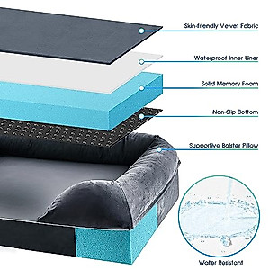 URPET Orthopedic Dog Bed Full Memory Foam Dog Beds for Large,Extra Large and Jumbo Dogs Bolster Pet Couch Bed with Removable Machine Washable Cover, Waterproof Liner and Durable Zipper (Grey,36x28)