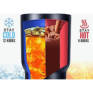 Onebttl Coach Gifts, Funny Gift Idea for Appreciation, Christmas, Birthday, 30oz Stainless Steel Insulated Travel Mug - Best Coach Ever