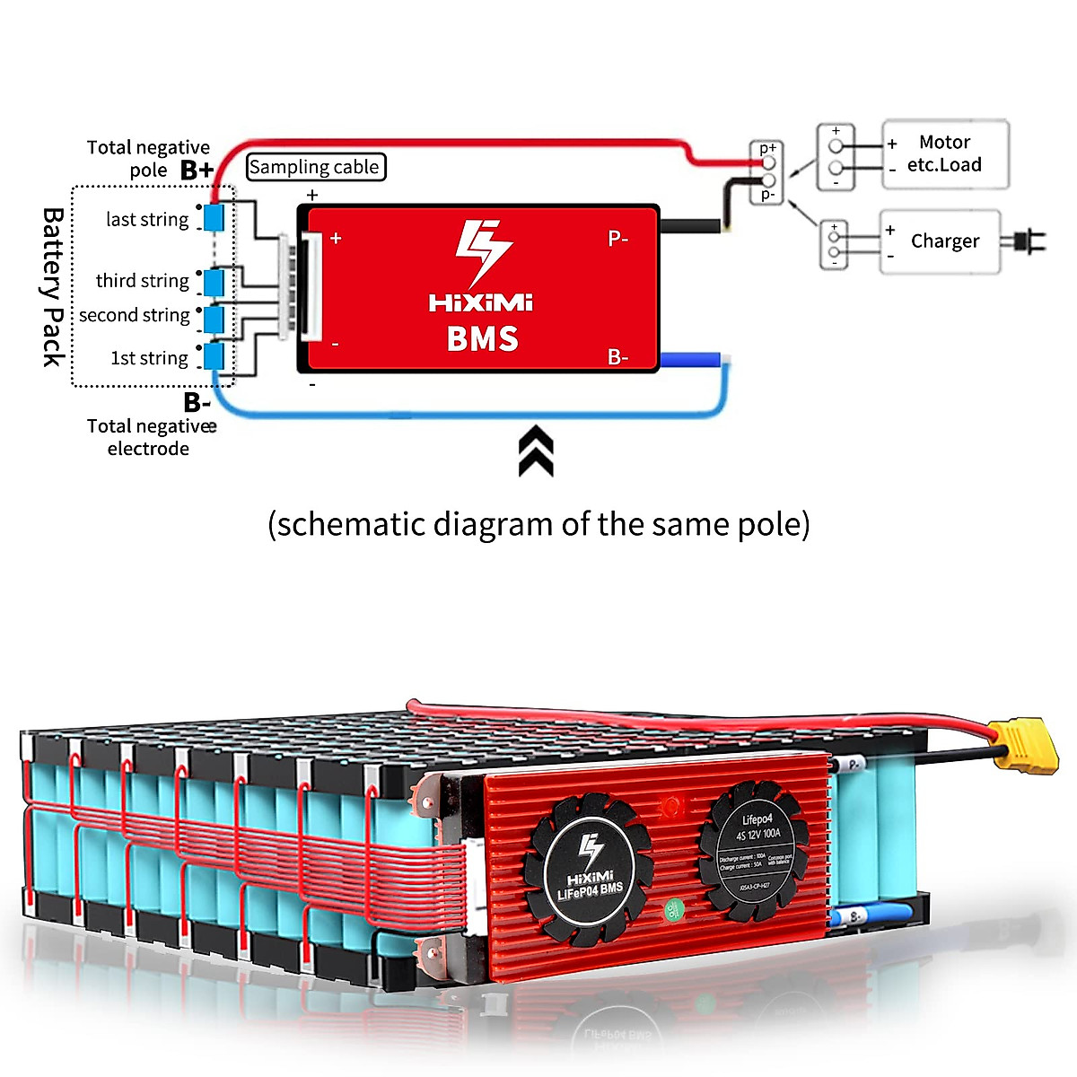 HiXiMi LiFePO4 BMS 16S 48V 200A Lithium Iron Phosphate Battery Management System with Cooling Fan and Balance Leads Wires for DIY LiFePO4 3.2V Battery Cells