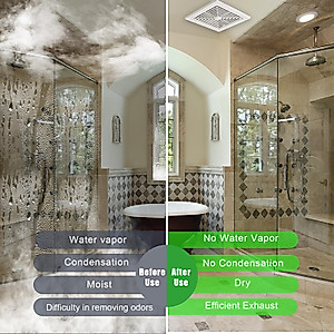 New Upgrade S97017706, 8814R, 8664RP, B Unit Ventilation Fan Motor Assembly, Compatible with Broan NuTone Bathroom Exhaust Fan, Fit for 8673, 671RB,671,672,371,763RL B,769RL B, 100CFM, 3.5 Sones