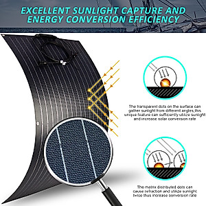 AUECOOR 2 pcs 100 watts 12 Volts ETFE Monocrystalline Flexible Solar Panel Off-Grid for RV Boat Cabin Van Car Uneven Surfaces Bendable