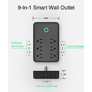 GHome Smart Plug Outlet Extender, Surge Protector with 3 Individually Controlled Smart Outlets and 3 Smart USB Ports, Works with Alexa Google Home, Wall Adapter Plug for APP Control,15A/1800W