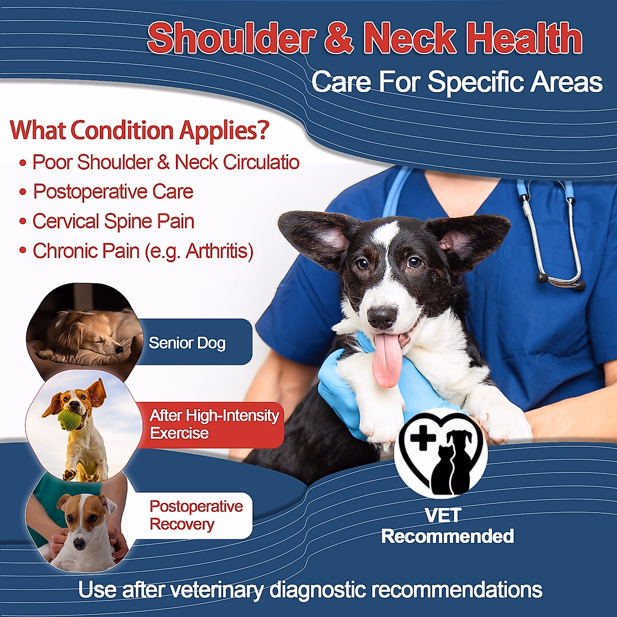 BUVUB Heating Dog Neck Shoulder Brace for Dogs with Back Pain Cervical IVDD, Shoulder & Neck Pain, Spinal Arthritis, Chronic Joint Pain, Post Surgery Recovery (Mdium)