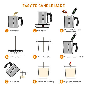 Ohcans Candle Making Kit Supplies for Beginners, Soy Wax DIY Candle Making for Adults, with 900ml Candle Make Pouring Pot, Candle Wicks, Wicks Sticker, Wicks Holder,Soy Candle Wax