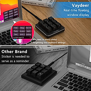 One Handed Macro Mechanical Keyboard,Multifunctional Mechanical Gaming Keypad with 9 Fully Programmable Keys Support NKRO, Hotkeys, One-Click Start, Floating Window and Macro for OS,Windows,Vista