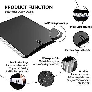 Vertical File Folder Expanding Accordion Folder with 7 Pockets Multi Pocket File Organizer A4 Letter Size for Easy Backpack Access(2 Pack Black)