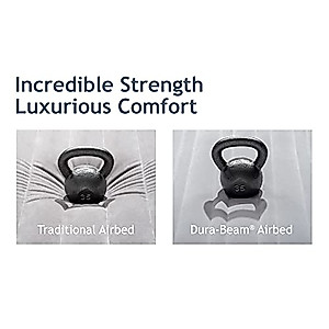 Intex 64427ED Dura-Beam Delux Ultra Plush Fiber-Tech Inflatable Air Mattress with Built-in Electric Pump, 18" Bed Height, 300lb Capacity, Twin