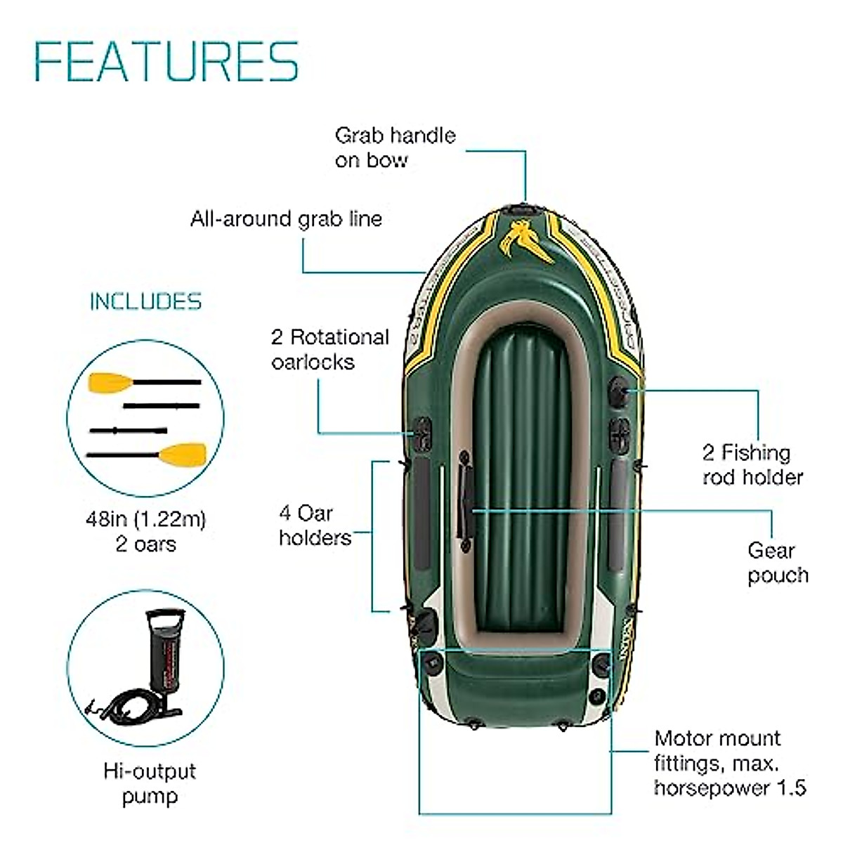 Intex 68347EP Seahawk 2 Inflatable Boat Set: Includes Deluxe 48in Boat Oars and High-Output Pump – SuperStrong PVC – Fishing Rod Holders – 2-Person – 520lb Weight Capacity