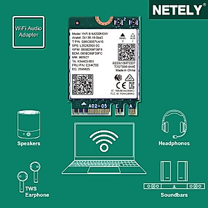 NETELY 802.11AX WiFi 6 AX200NGW MGFF M2 Interface WiFi Adapter with Bluetooth 5.0, WiFi 6 3000Mbps Speed, 2.4GHz 574Mbps & 5GHz 2400Mbps, Intel WiFi 6 AX200NGW WiFi Card (WiFi 6 AX200NGW)