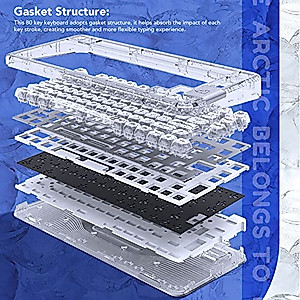 Yoidesu Gasket Mechanical Keyboard, 2.4Ghz Bluetooth 5.1 USB C Wired Wireless Gaming Keyboard with 3750mAh Battery, RGB for Windows, for Mac OS, for iOS, for Android