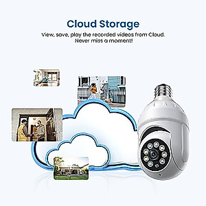BITEPASS 1080p Light Bulb Wireless Security Camera, 355° Panoramic Dome Cam, Live View, AI Human Detection, 2-Way Audio, Color Night Vision, Cloud Storage, Spotlights, Indoor Outdoor Surveillance