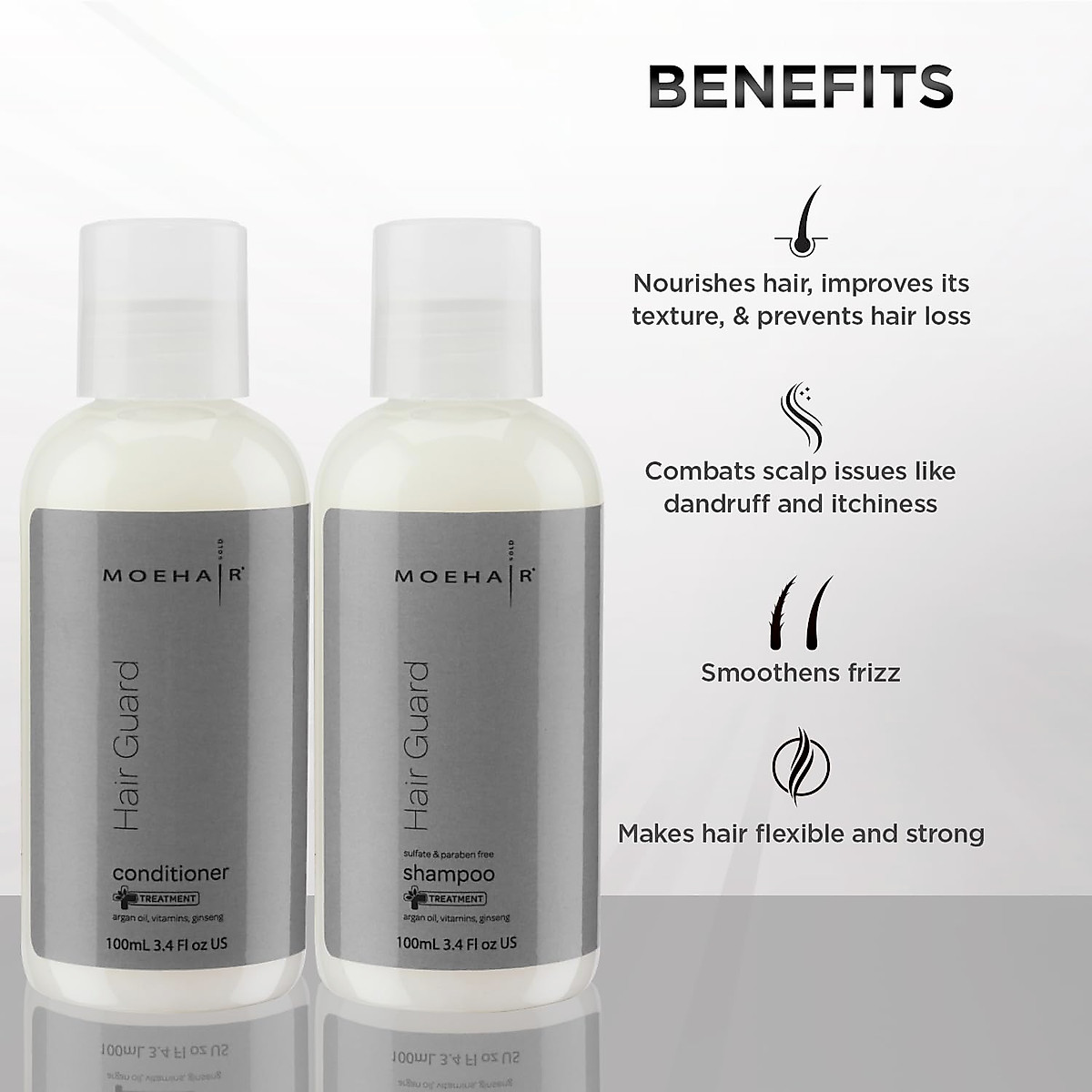 MOEHAIR Duo Pack (Hair Guard Shampoo & Conditioner) | Stimulates Follicles | Prevents Thinning | Strengthens & Repairs Damaged Hair | Paraben & Sulfate Free (3.4 Fl. Oz)