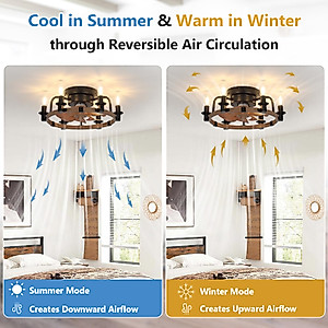 LAMSU Dimmable Ceiling Fans with Lights and Remote, 19.3" Farmhouse Low Profile Ceiling Fan with LED Bulbs, Timer, 6 Speeds, Reversible Rustic Flush Mount Ceiling Fan with Light for Bedroom Kitchen