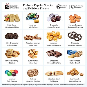 Broadway Basketeers Gourmet Food Gift Basket Snack Gifts for Women, Men, Families, College – Delivery for Holidays, Appreciation, Thank You, Congratulations, Corporate, Get Well Soon Care Package