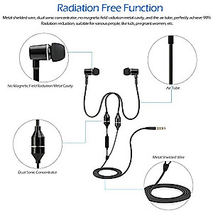 Docooler 3.5mm Earphone Stereo Music Headset Air Tube in-Ear Headphone Radiation Free Noise Reduction Line Control Music & Calls for Phones Desktop PC