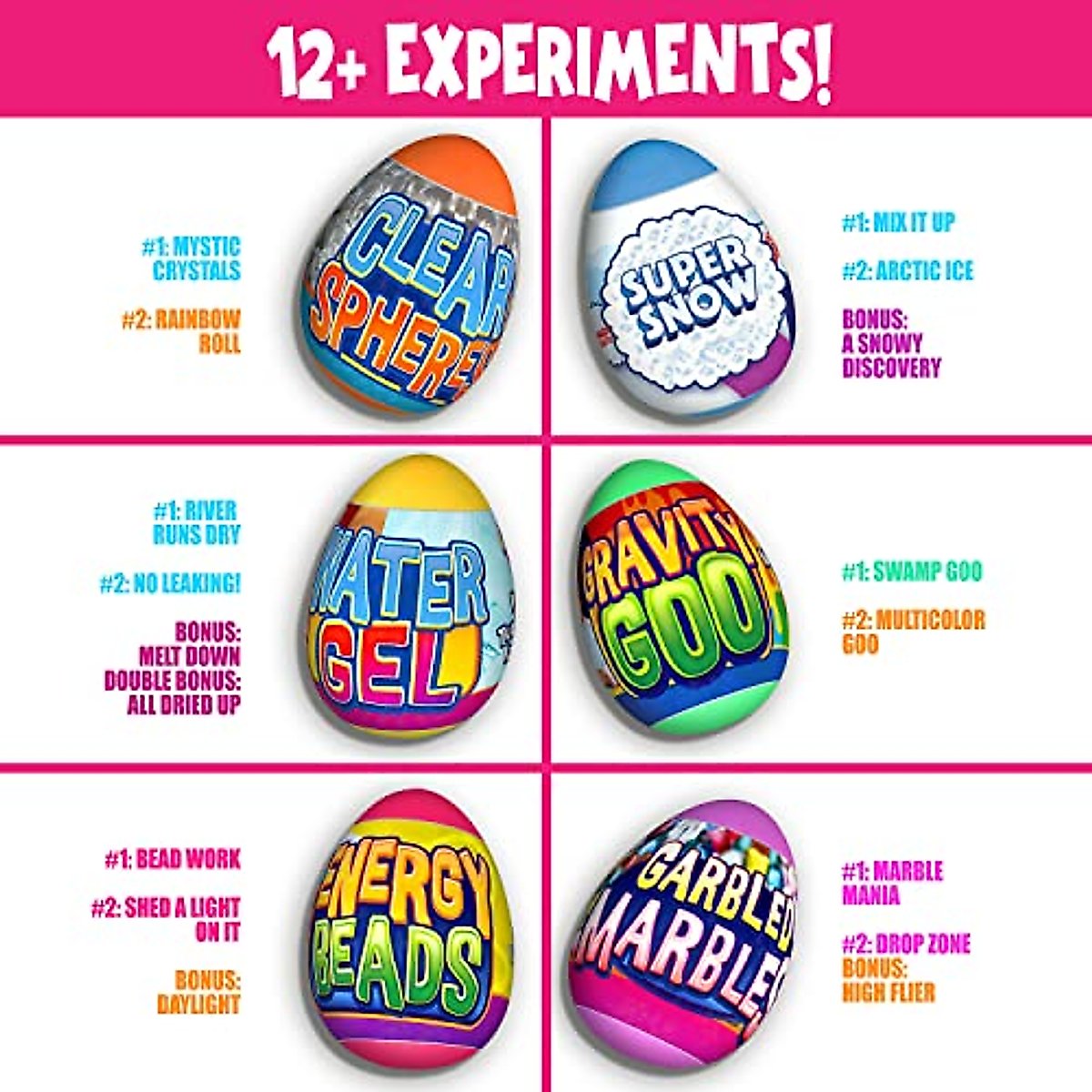 Be Amazing! Toys Egg-Cellent Experiment - 6 Pack Science Experiments for Children- Egg-Shaped Activity Kit for Boys and Girls - Easter Party Favor or Basket Stuffer - STEM for Kids 8+