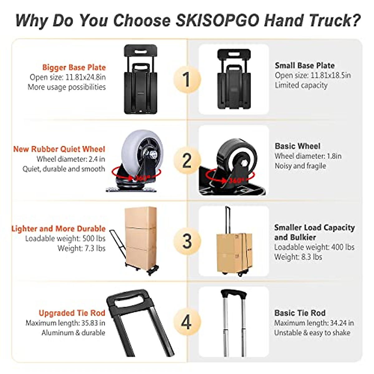 SKISOPGO Foldable Hand Truck, Luggage Cart with 2 Elastic Ropes, 500 Lbs Capacity Heavy Duty Dolley, Platform Trucks with 6 Wheels Hand Trucks Moving Travel Telescopic Rod Fully Hidden Design (Black)