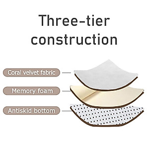 Loartee Nursery Rug Coral Velvet Crawling Rugs Mat Area Rugs Play Crawling Mat(4'9"x4'9", Gray) for Toddler Children Play Mat Yoga Mat Exercise Pads Carpet