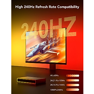 Govee RGBIC 3D Wall Light Glide, AI Sync Box with Monitor Backlight