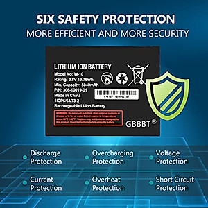 GBBBT W-10 Battery, 5040mAh 3.8V Replacement Battery for Netgear MR1100 AT&T Nighthawk M1 LTE Mobile Hotspot Router Netgear 308-10019-01 W-10