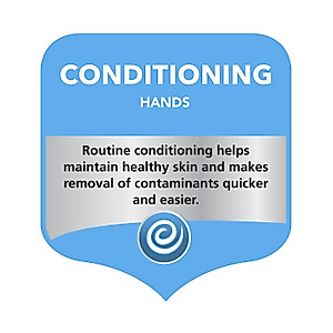 GOJO HAND MEDIC Professional Skin Conditioner, Fragrance Free, 2 fl oz Travel Size Squeeze Bottle (Pack of 12) - 8142-12