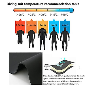 Wet Suits for Men Women 3mm Neoprene Full Body Diving Suits Keep Warm Suitable for Water Sports (X-Large, Men-Black Red -08)