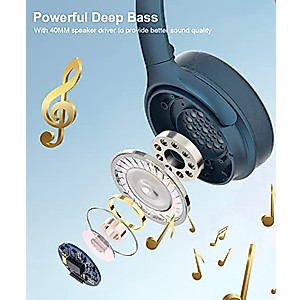 INFURTURE Active Noise Cancelling Headphones, H1 Wireless Over Ear Bluetooth Headphones, Deep Bass Headset, Low Latency, Memory Foam Ear Cups,40H Playtime