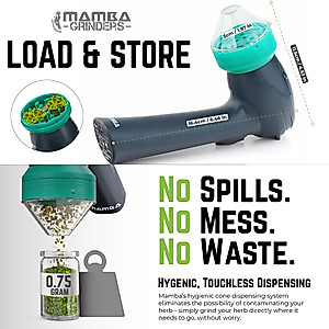 Mamba Lite 0.75g All-Plastic Head Electric Portable Herb Grinder. USB Rechargeable Powered for Easy One Handed Machine Grinding (Gray)