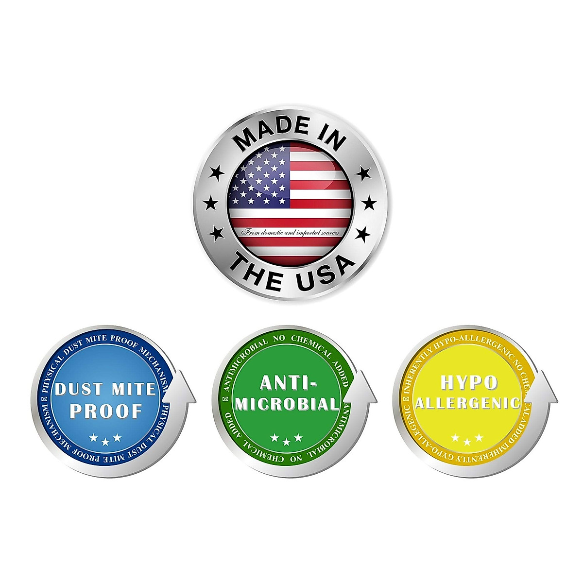 L.A. Baby 4 Sided Changing Pad Size: 30" White Polyester Quilted Waterproof Fits Most Changers Dressers Newborn And Up