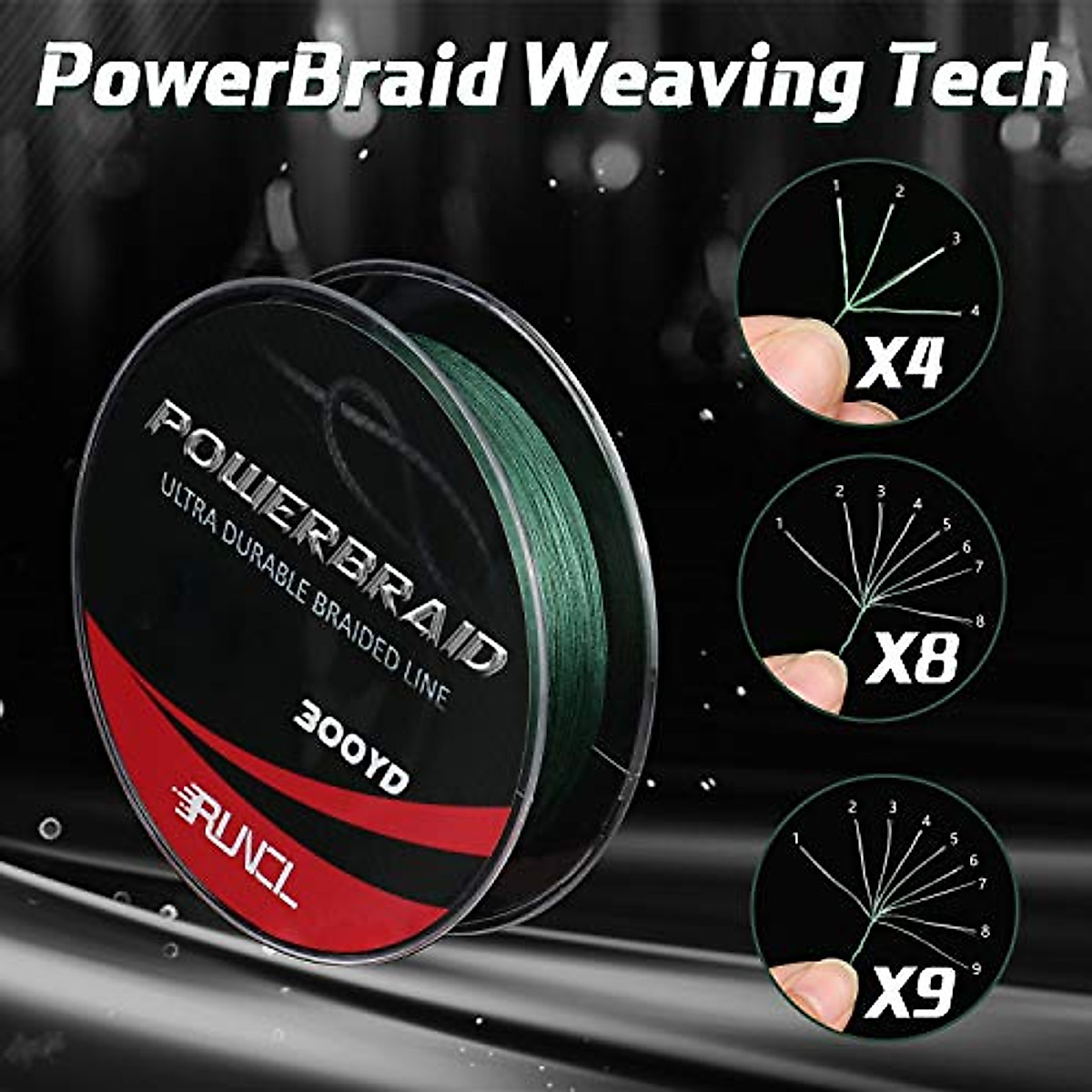 RUNCL PowerBraid Braided Fishing Line, Ultra Durable Braided Line 8 Strands - Seamless Weaving Tech, Enhanced Coating Tech, Round Profile, Zero Stretch (Moss Green, 300Yds, 100LB(45.4kgs))