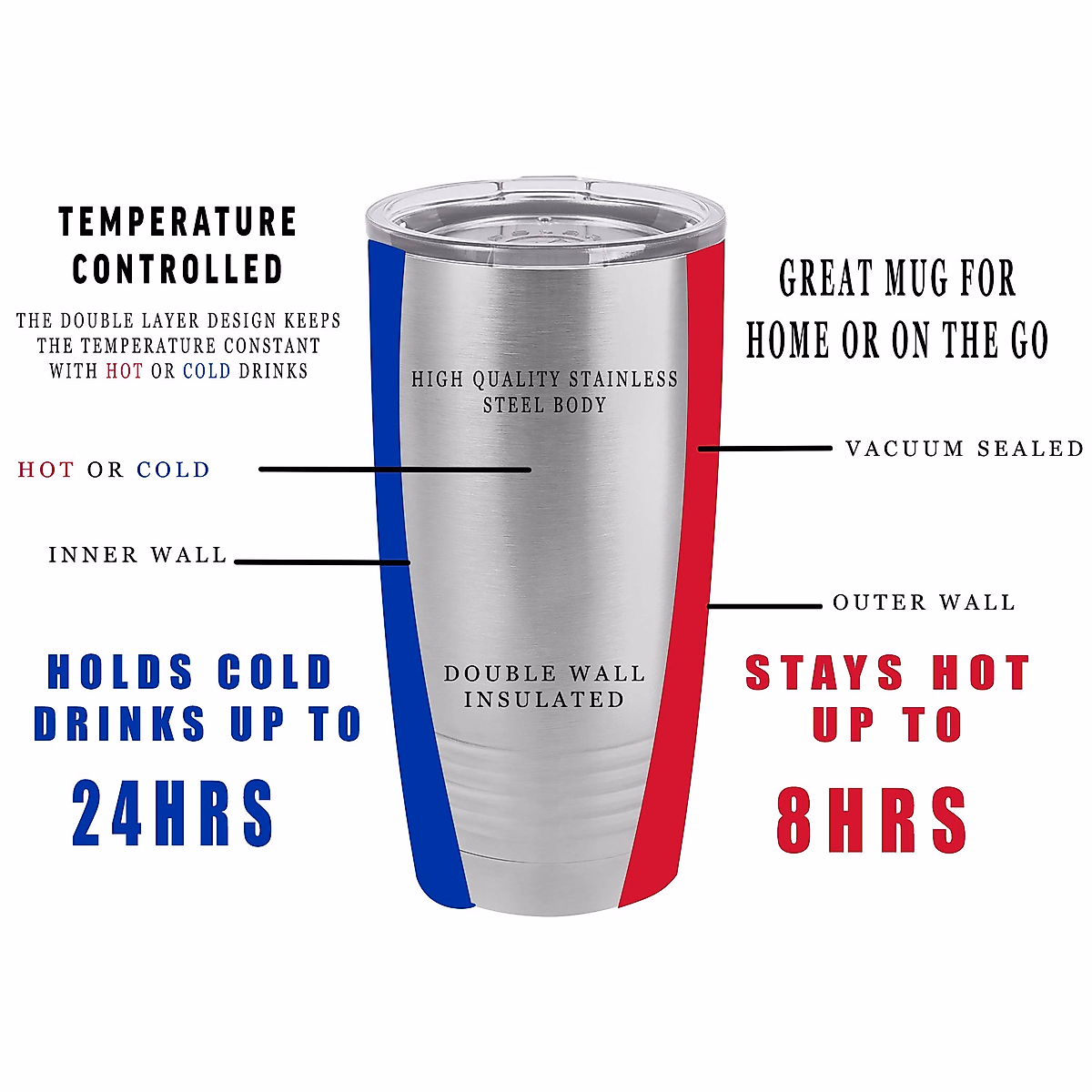 Rogue River Tactical EMT EMS Star of Life 20 Oz. Travel Tumbler Mug Cup w/Lid Paramedic (Pink)