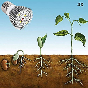Junluck from Seeding to Harvest Plant Grow Light, Grow Lamp, DIY Hydroponics, Bonsai for Small Grow Box for Greenhouse Hydroponic Indoor Plants Veg Flower Grow Tent
