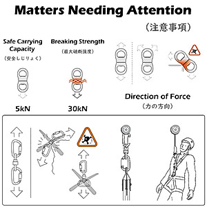 TRIWONDER Swing Swivel 30KN Micro Rotator Safety Rotational Device Hanging Accessory for Rock Climbing, Hanging Hammock, Web Tree Swing, Aerial Dance, Children's Swing Spinner Hanger (Red & Black)