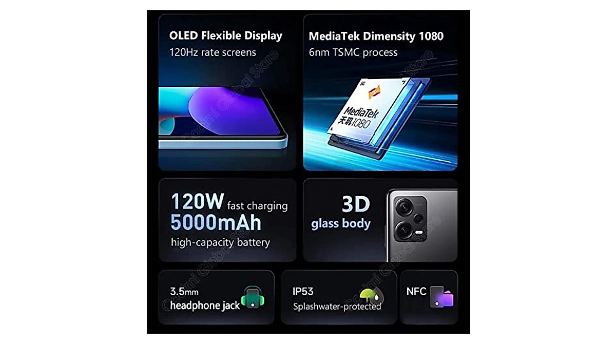 Xiaomi Redmi Note 12 Pro+ 5G (256GB, 8GB) | 200MP Camera & Fast Charging