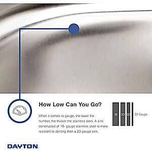 Dayton D233223 Equal Double Bowl Top Mount Stainless Steel Sink