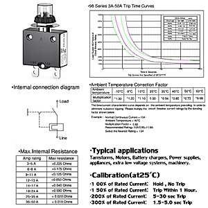 Thermal Circuit Breaker, DIYhz 20 Amp Push Button Manual Reset Circuit Breaker with Quick Connect Terminals and Waterproof Button Transparent Cap 32V DC 125/250VAC 50/60Hz