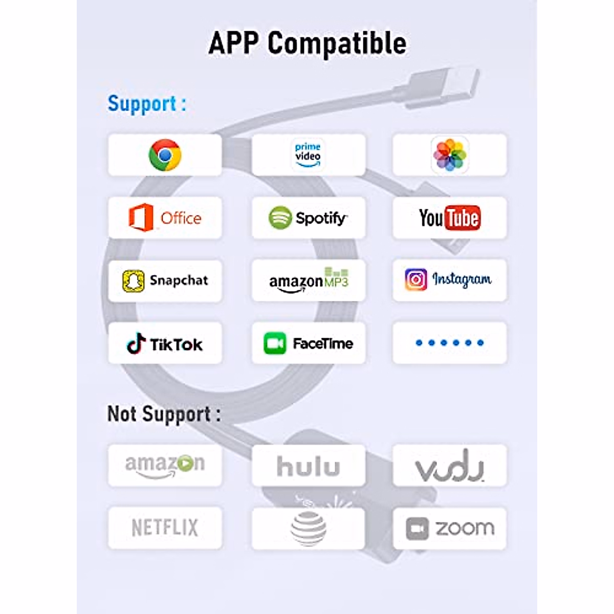 Compatible with iPhone to HDMI/USB C to HDMI/Micro USB to HDMI Cable, 3-in-1 MHL hdmi Phone to TV HDMI Cable, 1080P Mirroring&Charging Cable for All Smartphones Tablets to TV/Projector(3.28FT/1M)