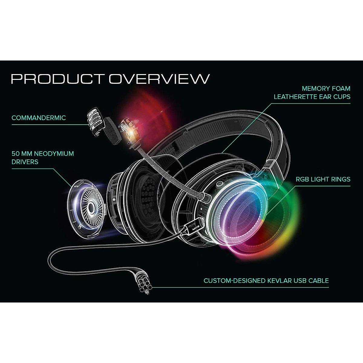 Creative SXFI Gamer USB-C Gaming Headset with Pro-Grade ANC CommanderMic, Super X-Fi Battle Mode Optimized for Action RPG and FPS on PC, PS4 and Nintendo Switch