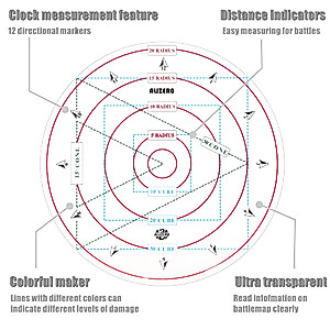 Upgraded ALIZERO Tabletop RPG DND Condition Markers Set and Spell AOE Damage Marker D&D Area Effect Template, with 96 DND Status Effect Markers in 24 Frequently Used Conditions