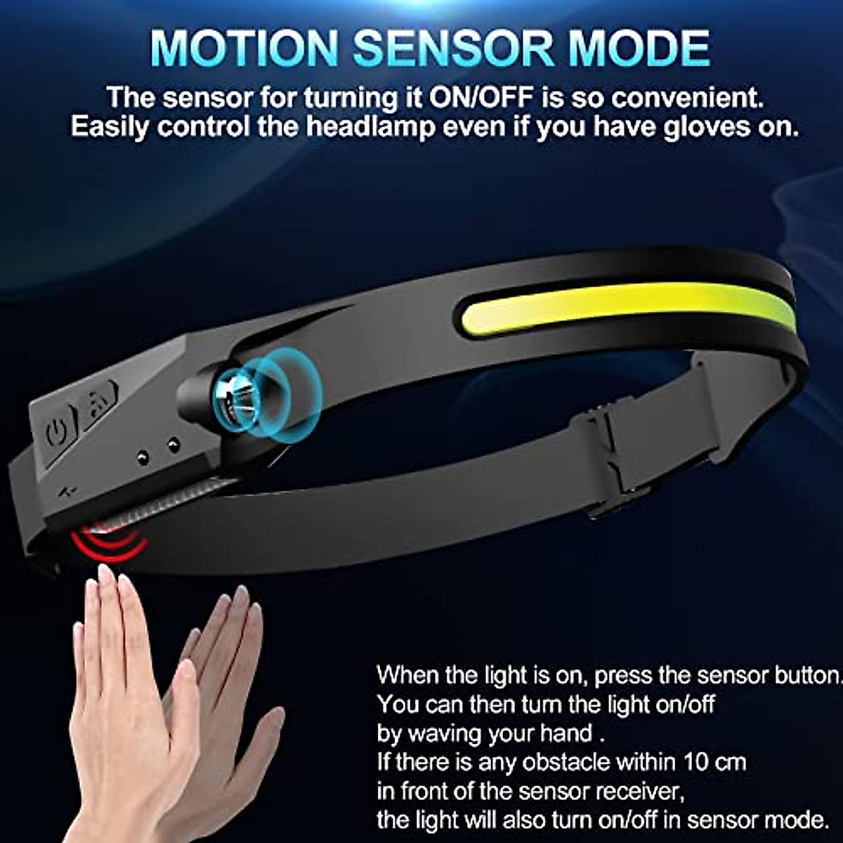 Rechargeable Headlamp 2Pack, 230°Wide Beam Headlamp for Adults, LED Headlamp with Clips-Camping Gear, 6 Modes, Motion Sensor, Head Lamp Flashlight for Cycling, Running, Fishing, Camping