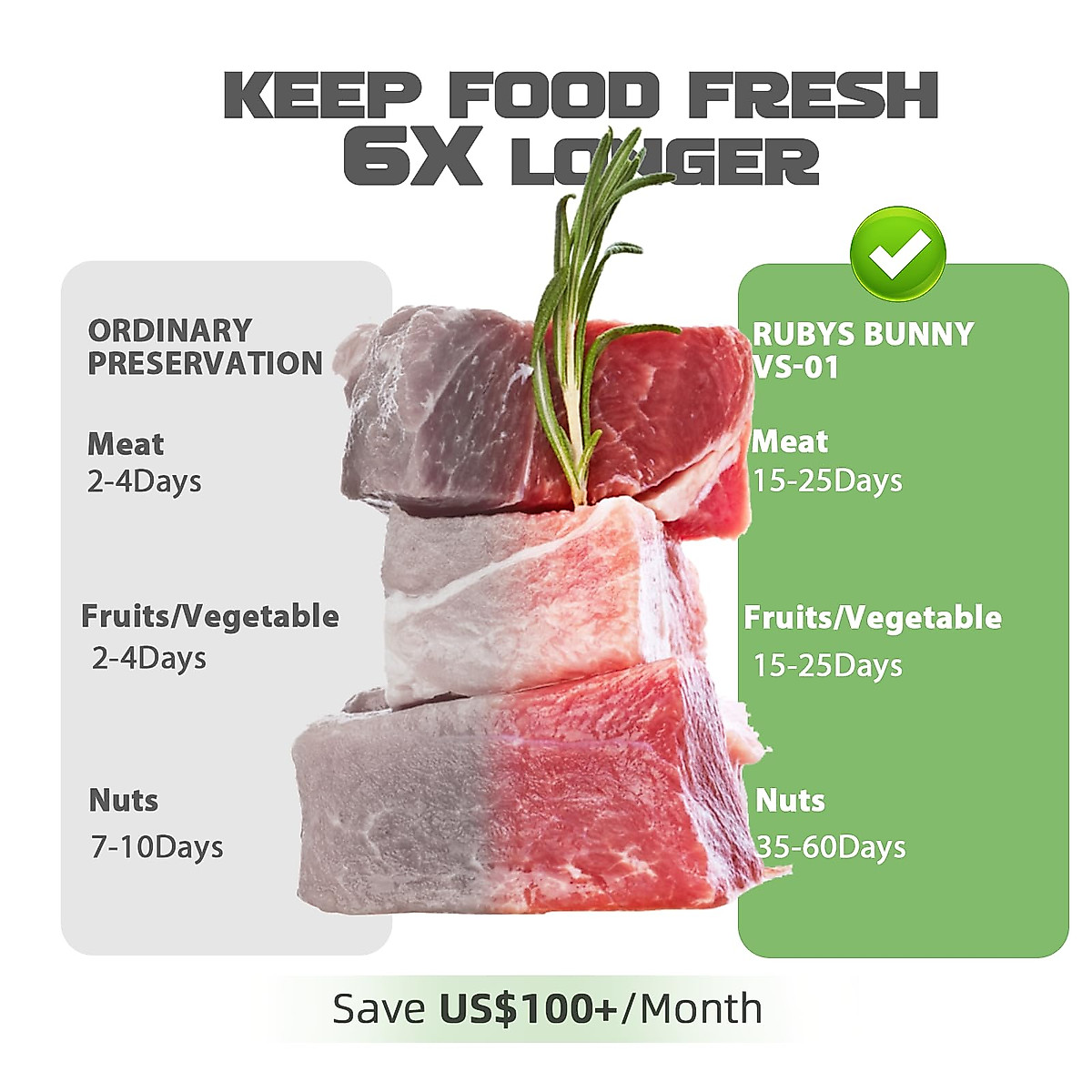 Precision Vacuum Sealer, 90Kpa Food Saver Vacuum Sealer Machine, 10-in-1 Functions, Easy-lock Handle, Double Pump Vacuum Sealer Machine with Bags Storage, Built-in Cutter, Stainless Steel