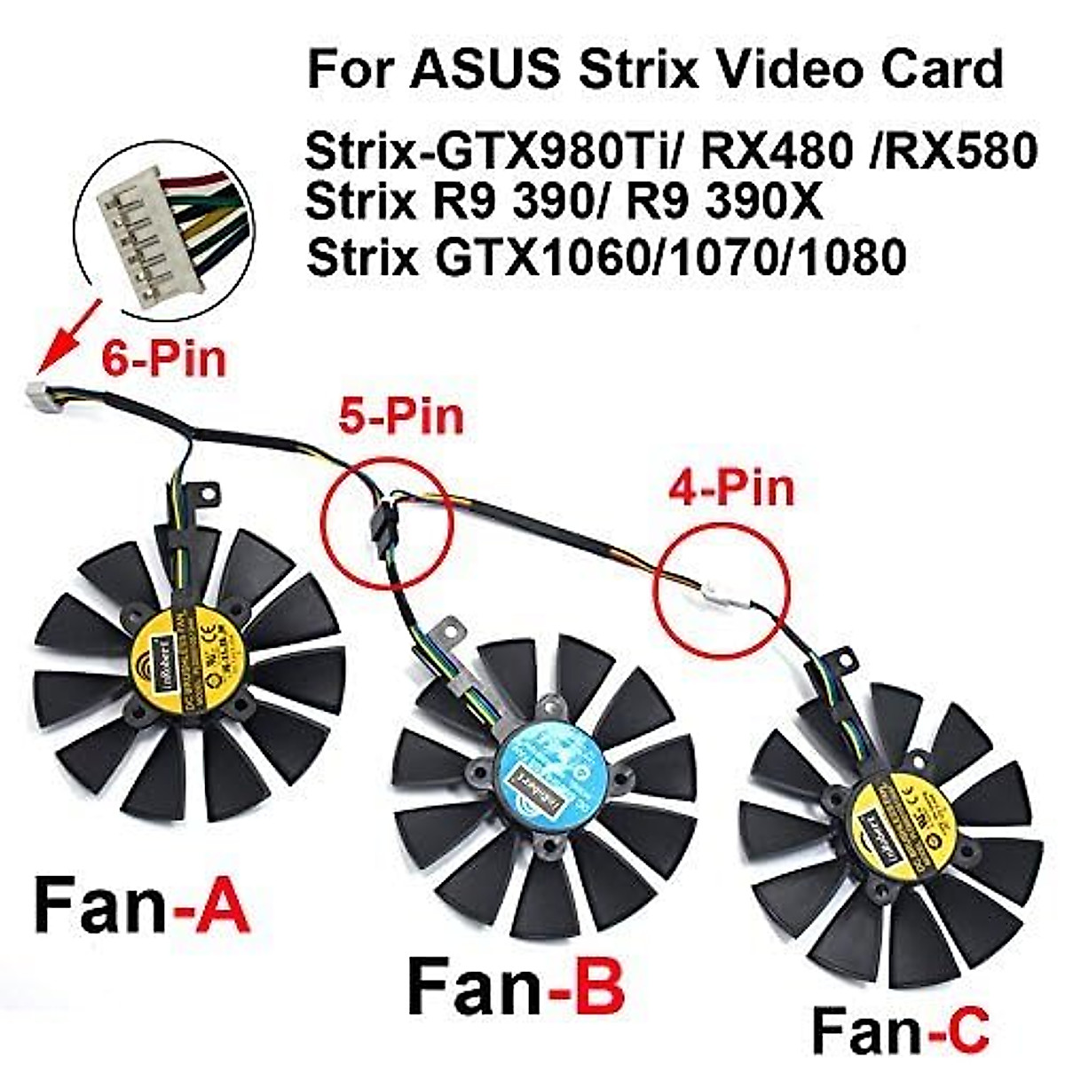 inRobert PLD09210S12HH Video Card Cooling Fan for ASUS STRIX R9 390X 390 RX480 RX580 GTX 980Ti 1060 1070 1080 Graphic Card (Fan-3pcs)